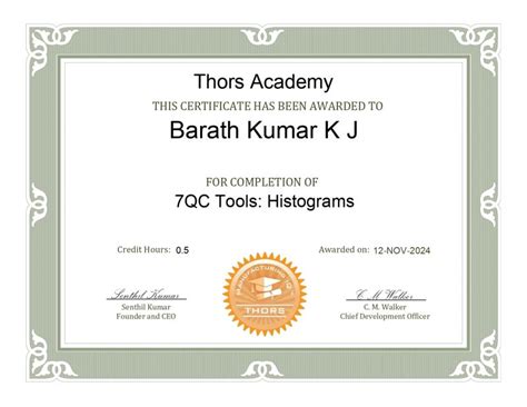 Learning Growth Skills Professionaldevelopment Skillbuilding Barath Kumar K J