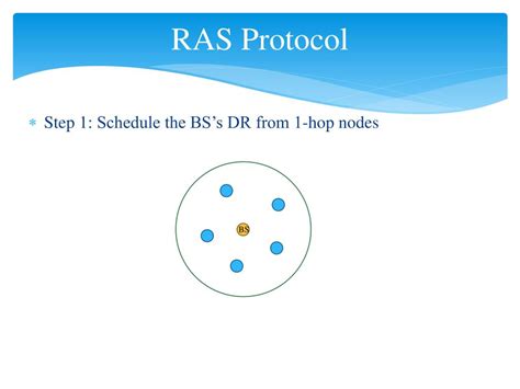 Ppt A Reliable And Efﬁcient Mac Protocol For Underwater Acoustic Sensor Networks Powerpoint