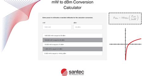 Mw To Dbm Conversion Table Mw To Dbm Calculator Mw To Dbm Math…