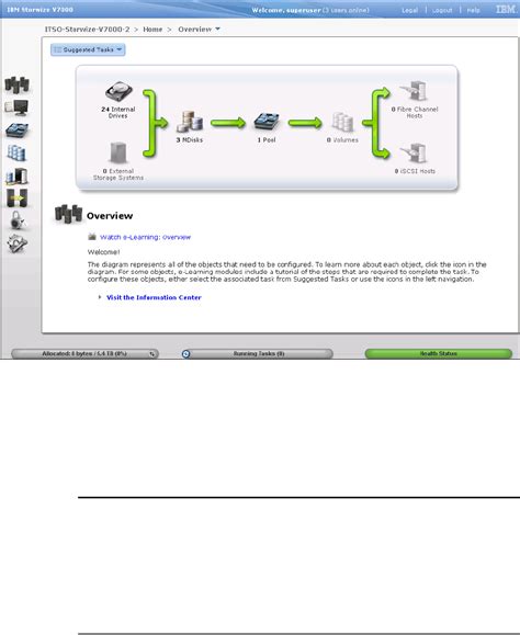 System Management Implementing The IBM Storwize V Book
