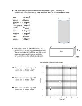 Density Mass And Volume Calculations By Coach H Science Class TPT