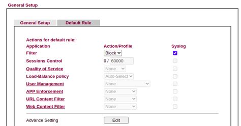 basic draytek hardening guide roachy s blog shifting 1 s and 0 s