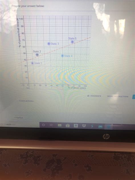 Solved 8 Assignment Linear Regression Equations Question A