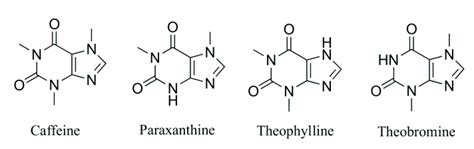 Chemical Structure Of Caffeine And Its Primary Metabolites Reproduced