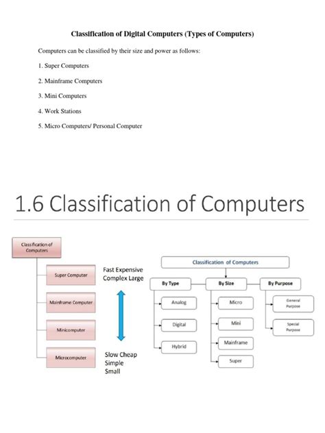 classification of computer download free pdf microcomputers supercomputer