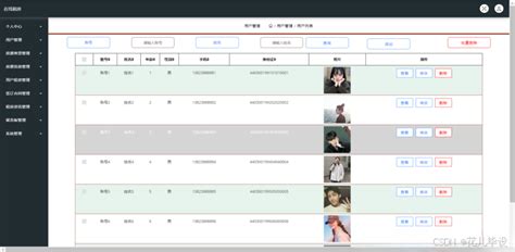 基于ssm的在线租房网站 Csdn博客