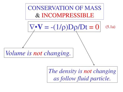 Ppt Chapter 8 Internal Incompressible Viscous Flow Powerpoint