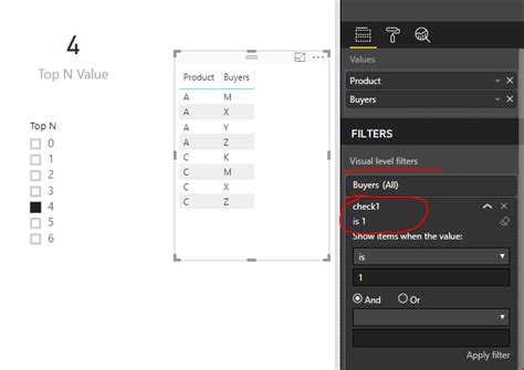 Solved Display Duplicate Microsoft Fabric Community