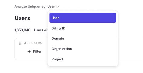 Export Methods Export Raw Data And Reports From Mixpanel Mixpanel Docs
