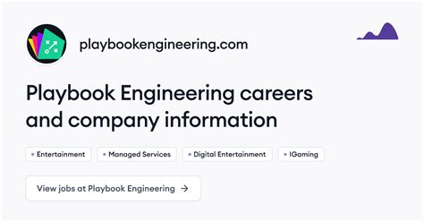 Playbook Engineering Himalayas