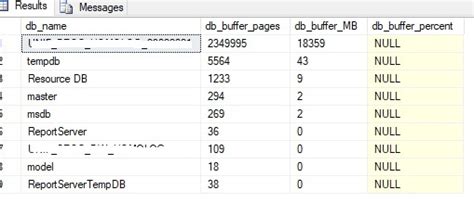In Memory OLTP SQL Server 2016 Insufficient System Memory Database