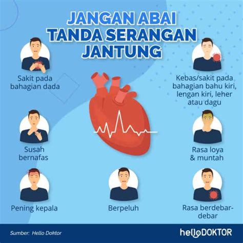 Apa Itu Arteriosklerosis Risiko Serangan Jantung And Strok Lebih Tinggi Apa Itu Arteriosklerosis Risiko Serangan Jantung And Strok Lebih Tinggi