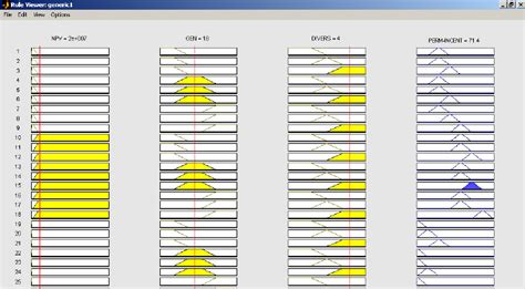 The Inference Process Download Scientific Diagram