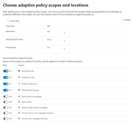 First Look Adaptive Scopes For Retention Information Security And