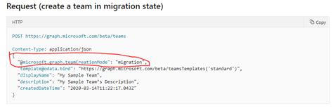 Graph Getting Unauthorized On Create Chatmessage Even Though Application Has Teamworkmigrate