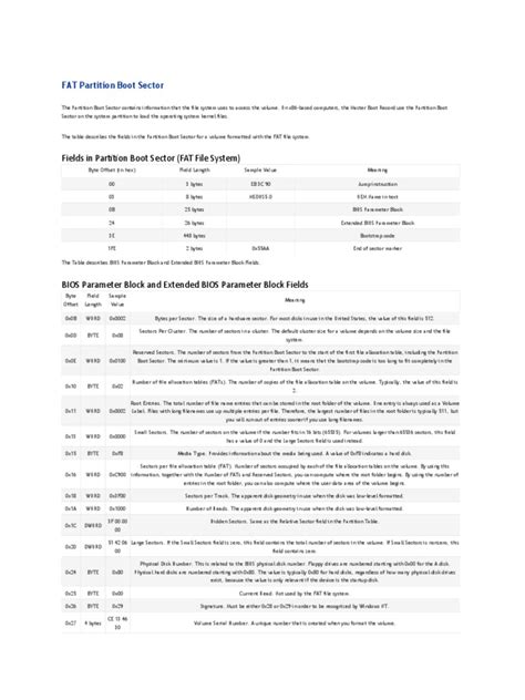 fat partition boot sector pdf computer file booting