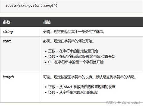 Ctfshow Web102 107 Csdn博客 Ctfshow Web102 107 Csdn博客