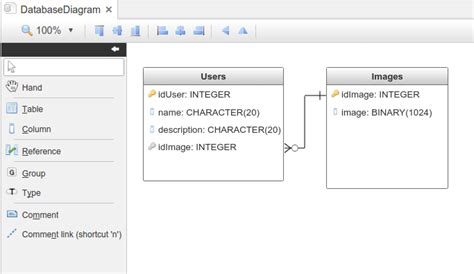 База данных для Android Интегрируем Sqlite быстро без регистрации и СМС — Хакер
