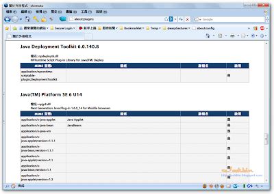 Java SE Runtime Environment JRE Jackbin 的懶人筆記