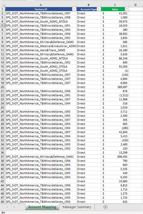 Excel Sumproduct With Multiple Criteria Stack Overflow