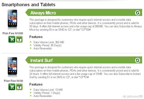 GLO Increases Their Internet Data Bundle Allowance Phones Nigeria