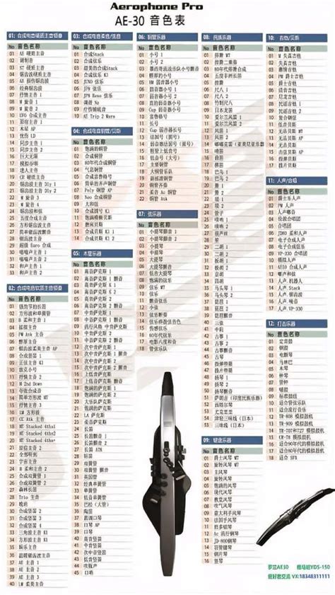 罗兰ae30电吹管中文音色表。文化广告设计好看视频