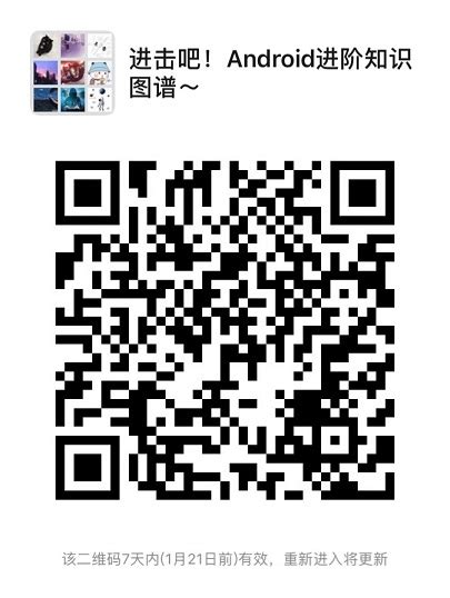 Androidknowledgesystem The Most Complete An Codekk Javascriptopen Source Website