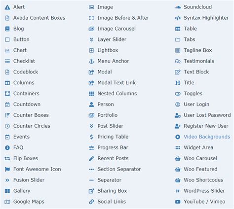 avada wordpress theme guide features examples and more