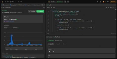 arun vijay on linkedin 100daysofleetcode algorithmarchitect codingchallenge levelup