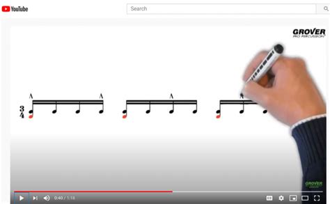 Polyrhythms Explained