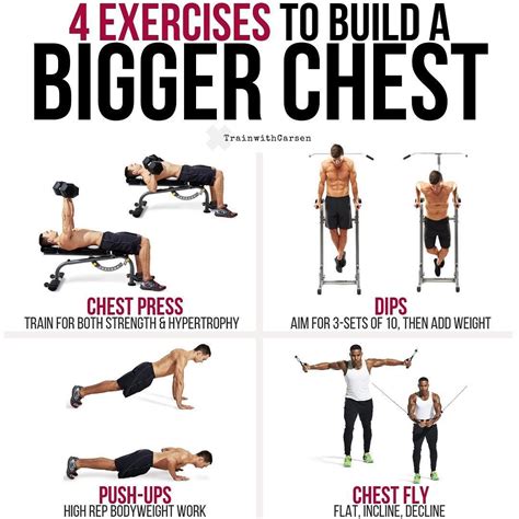 Best Chest Exercises For Bigger Chest At Bernardo Kuebler Blog