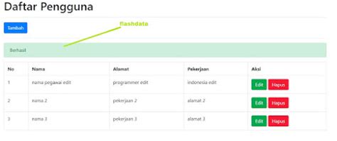Tutorial Codeigniter Membuat Crud Part 2