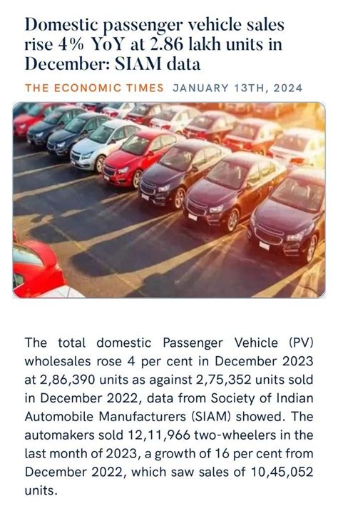 Subhajit Chakraborty Posted On Linkedin