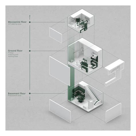 Kimiya Ansariyan On Linkedin Designprocess Interiordesign Architecturaldiagrams Designworkflow…