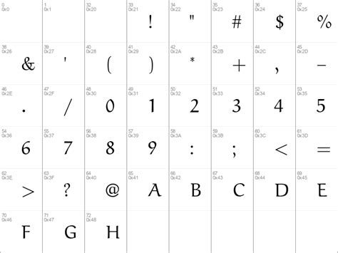 Download Free Neo Euler Euler Font Neoeuler Vgo00 Otf