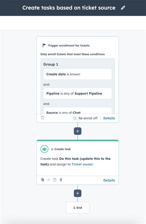 11 Essential Hubspot Workflows For 2026 Zapier