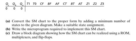 The Following Sm Chart Is To Be Realized Using The