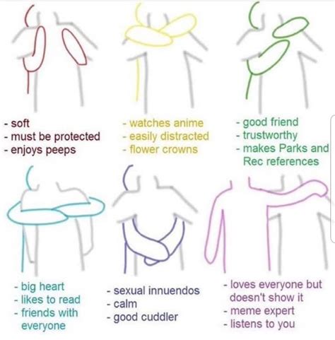 Pin By Nashi On Wholesome Drawing Reference Drawing Reference Poses Tutorial