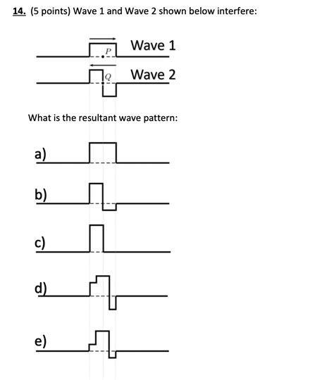 Solved Points Wave And Wave Shown Below Chegg Com
