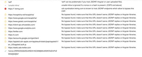 CSP Bypass On PortSwigger Net Using Google Script Resources Johan Carlsson