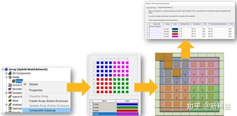 技术分享 Ansys 2024 R1 Hfss部分更新介绍 知乎