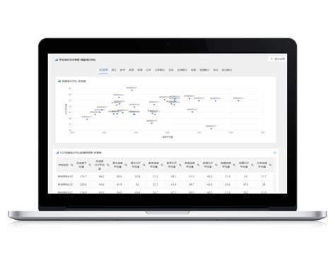 和气聚力 好专业教学质量提升