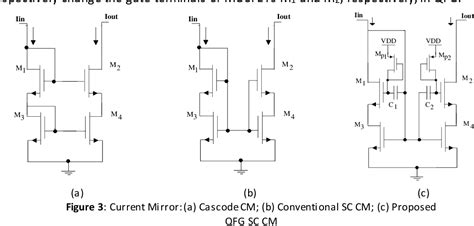 Figure 3 From Design Of Low Voltage Quasi Floating Self Cascode Current