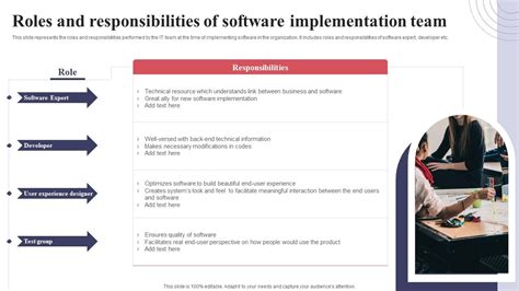 Roles And Responsibilities Of Software Implementation Team Application