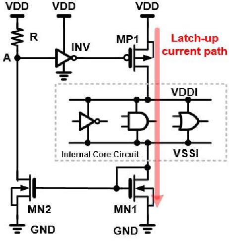 Figure 12 From Overview On Latch Up Prevention In CMOS Integrated Circuits By Circuit Solutions
