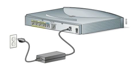 Cisco Router Setup Process Street