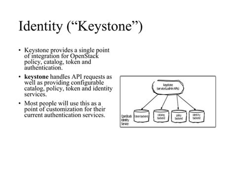 Openstack Architecture Pptx Cloud Computing Internet