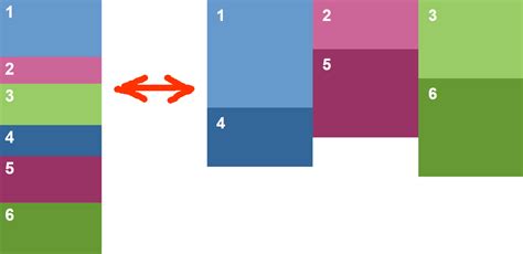 Html Как реализовать Flexbox обтекание или как расположить блоки в