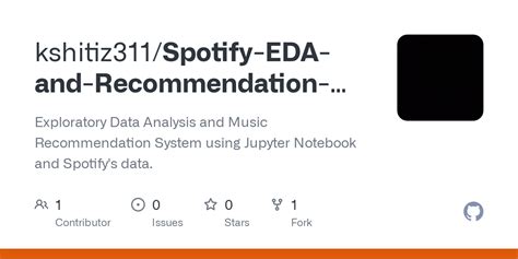Github Kshitiz311spotify Eda And Recommendation System Exploratory