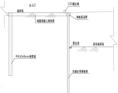 一种新型基坑围护体系施工方法与流程